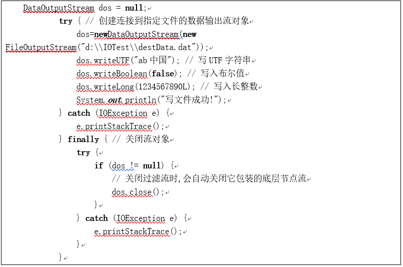 Java培训技术之数据流 尚硅谷